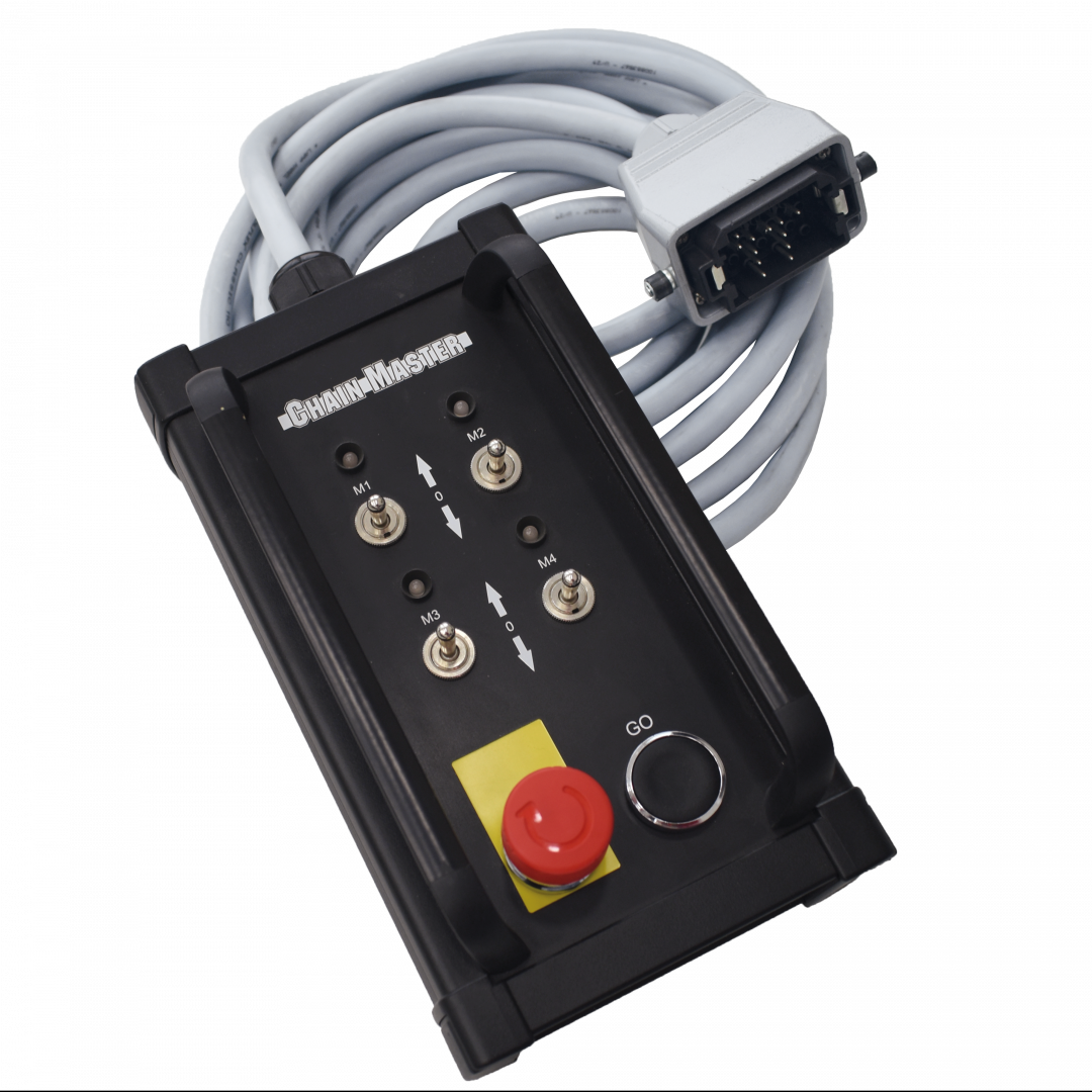 CHAINMASTER – The World of Motors