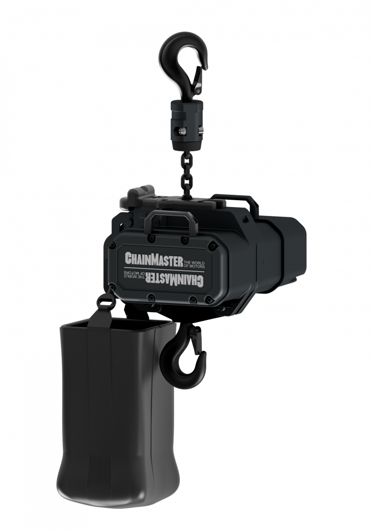 CHAINMASTER – The World of Motors